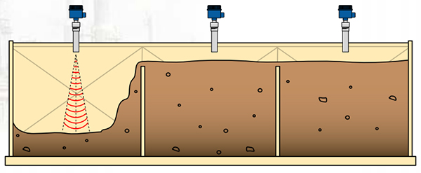 Measuring Drilling Fluid Level in Mud Tanks